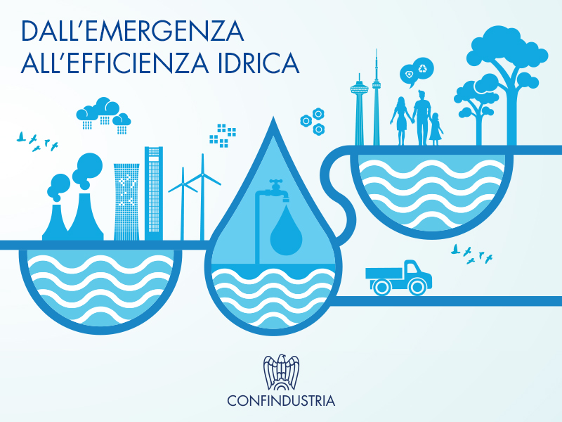 Gestione sostenibile dell’acqua, presentato il documento di ...